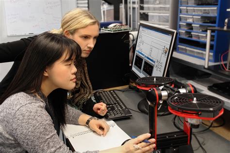 Controls Engineering Ats Midwest