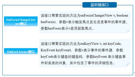 Android移动应用基础教程【android事件处理】android实现事件处理的图片 Csdn博客