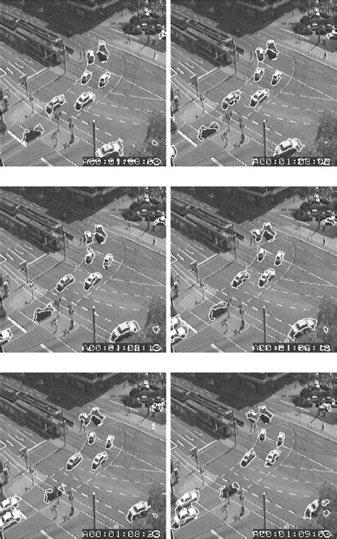 Figure 3 From Moving Objects Segmentation Using Optical Flow Estimation Semantic Scholar