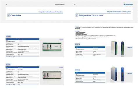 Techmation News Center