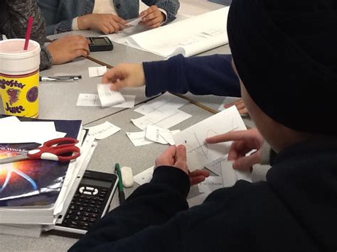 Trig Functions Chris Hunter