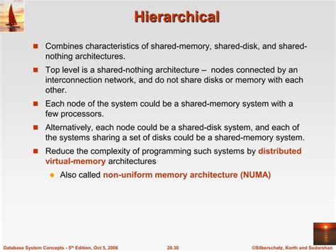 Database System Architectures Pptx