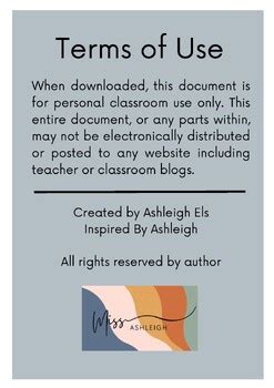 Prefix Root Word Suffix Poster Printable English Tpt
