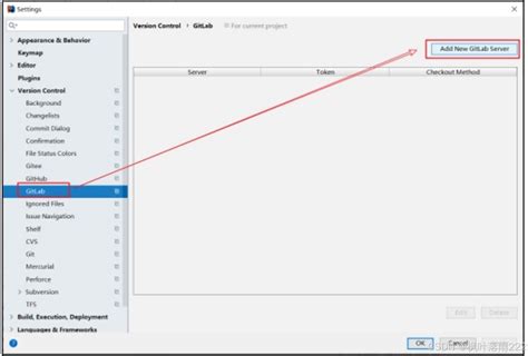 Gitlab部署 Csdn博客 Gitlab部署 Csdn博客