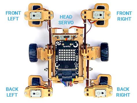 Marsrover Mars Rover Library Python Function