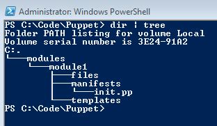 Creating A Puppet Module Folder Structure With New PuppetModule Jonathan Medd S Blog