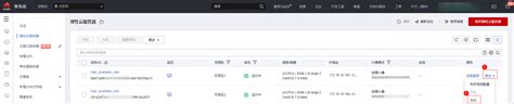 huaweicloud solution high availability website architecture 此解决方案通过云服务