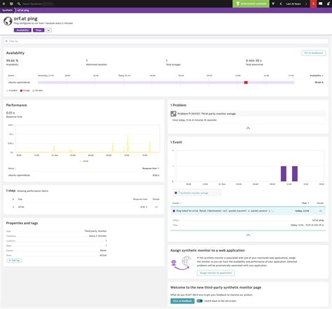 Revamped To Effortlessly Monitor API Endpoints And Mobile Back End Services