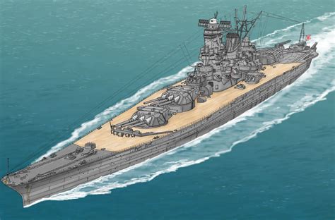 日本海軍 Yamato Class Post Ww2 Refit Tzoliのイラスト Pixiv Artofit