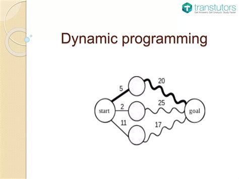 dynamic programming economics ppt