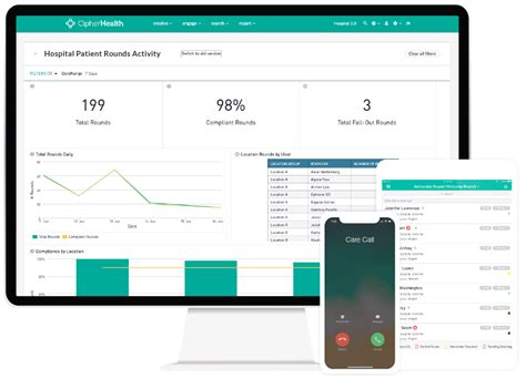 Cipherrounds Digital Rounding Software