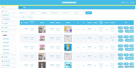 基于springboot的校园竞赛管理系统 论文、毕设源码、开题报告 基于springboot的大学生竞赛管理系统流程图 csdn博客