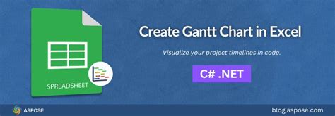 Create Gantt Chart In Excel Using C Gantt Chart Excel