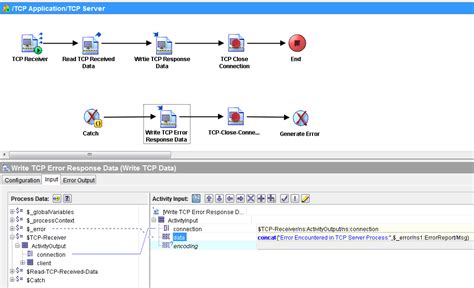 TIBCO TCP Tutorial Send And Receive TCP Data In TIBCO BW
