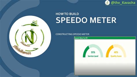 how to build speedo meter chart how to draw speedo meter chart in