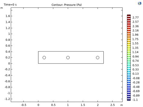 Arnob Das Posted On Linkedin