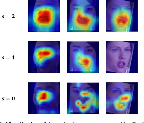 Figure 2 From Frame Level Emotion Guided Dynamic Facial Expression