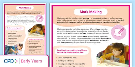 Early Years Cpd Mark Making Poster Professor Feito