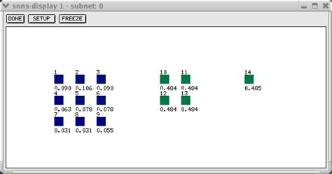 using images to train anns using snns