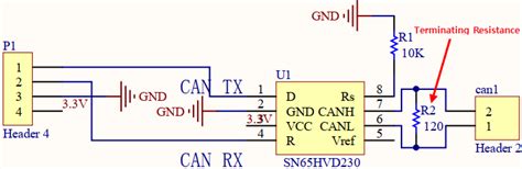 GitHub Taejin Seong STM F VET BxCAN Test With UART STM F VET Dev Board Perform BxCAN