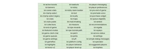 The Riot Games API Challenge Riot Games
