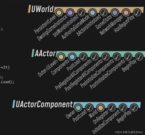 ue4 源码阅读：从引擎启动到receive begin play ue4 beginplay csdn博客