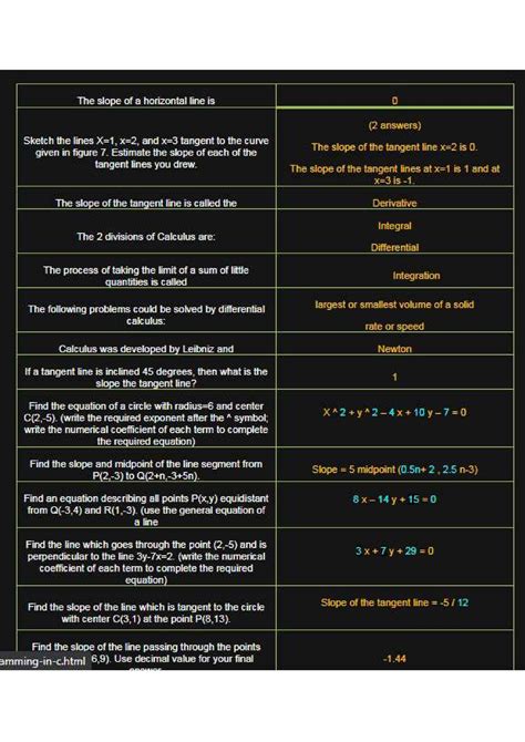 Calculus 1 Quiz 1 Studocu Calculus 1 Quiz 1 Studocu