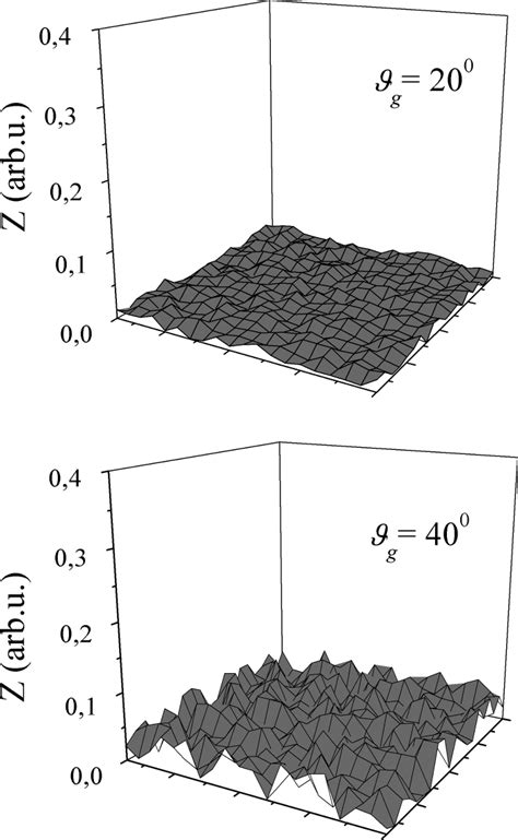 Paper Surface Modeling With Microfacets Parameter Defines Paper