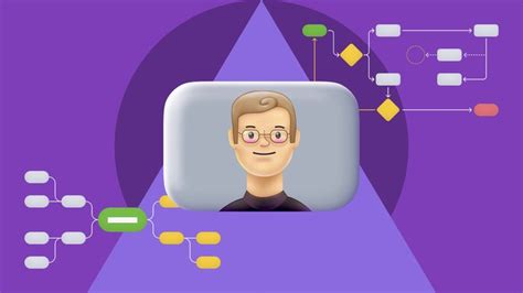 Курс «ux Ui Проєктування та дизайн інтерфейсів від Креативної Практики