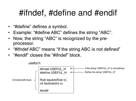 Ppt Header Files Preprocessor Powerpoint Presentation Free Download