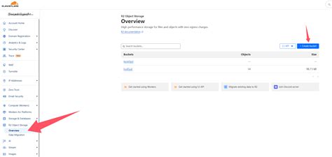 How To Backup Data To Cloudflares R2 Object Storage Using Aws S3
