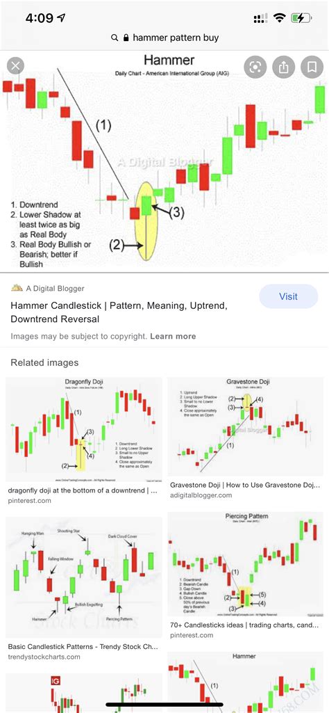 Hey I Want To Generate Buy Signal And Sell Signal Amibroker