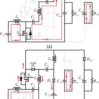 Operation Modes Under CCM A The First Mode B The Second Mode Download Scientific Diagram