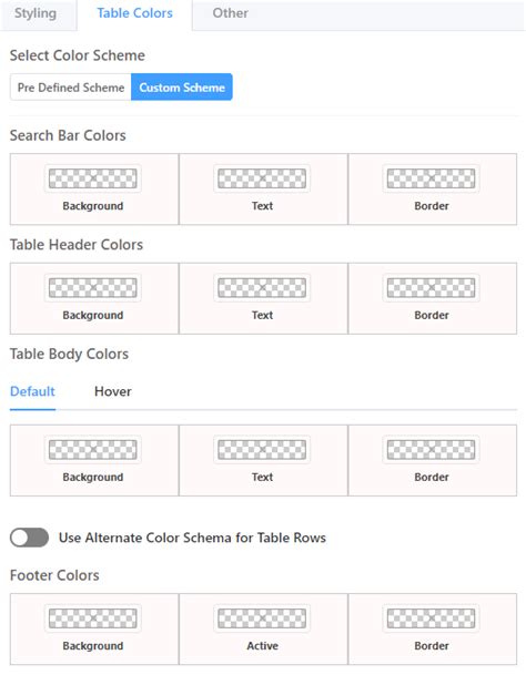 Productive Ways To Create Online Data Tables With A Table Plugin