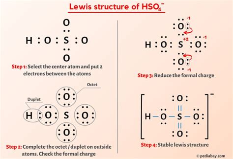 255b Hso3 Lewis Structure Chemistry Community