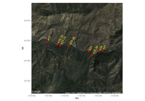 Making Maps With R Reproducible Research