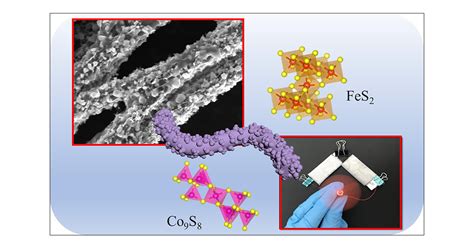 Synergistic Effect Of Co9s8 And Fes2 Inlaid On N Doped Carbon