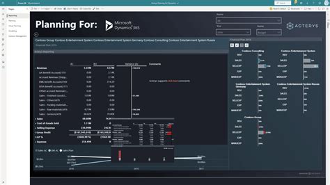 Connect Dynamics To Power BI Quick Power BI Integration