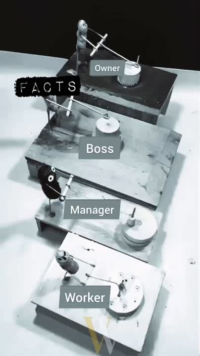 Manoj Singh Rajpoot Posted On Linkedin