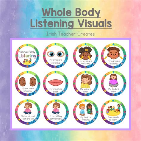 Describing Visual Aid At Byron Johnson Blog