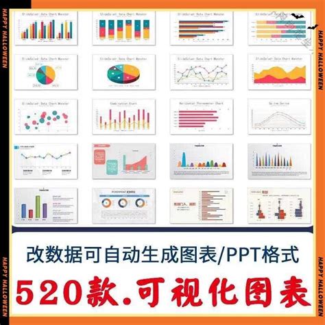 Automatically Generate Dynamic Visualization Ppt Data Chart Templates Bar Pie Line Charts