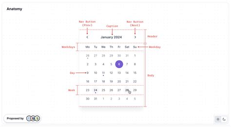 Slash UI Design System John Tang S Project Slash UI Design System John Tang S Project