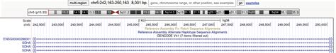 How Is Nearest Gene Determined GreenleafLab ArchR Discussion GitHub