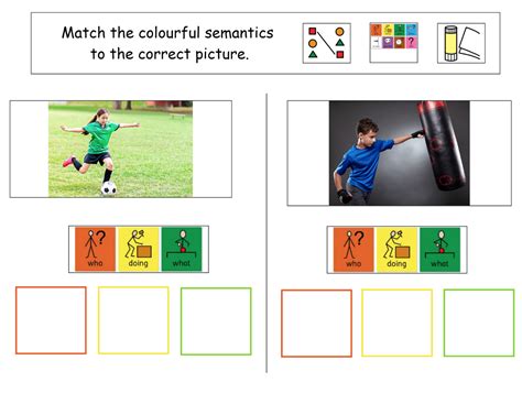 Core Word It Colourful Semantics Level 3 Teaching Resources