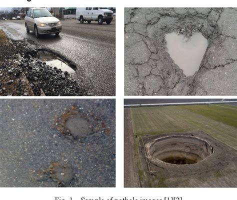 Figure 1 From Image Based Road Pothole Detection Using Deep Learning Model Semantic Scholar