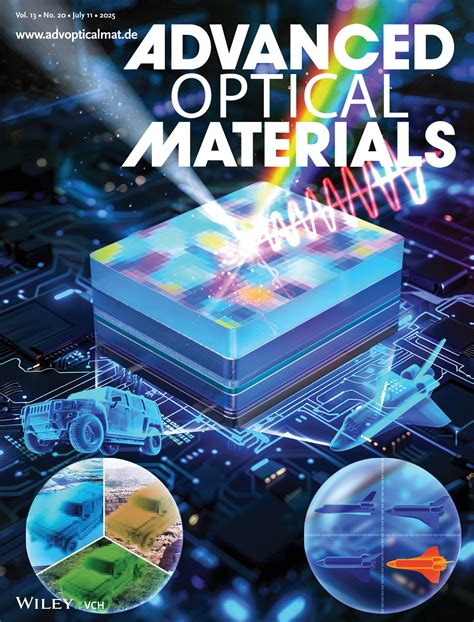 Visible Light And Infrared Camouflage Based On Epsilon Near Zero Materials Advanced Optical