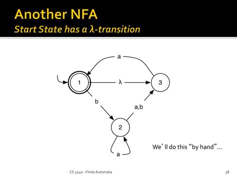 Ppt Finite Automata Powerpoint Presentation Free Download Id3288808