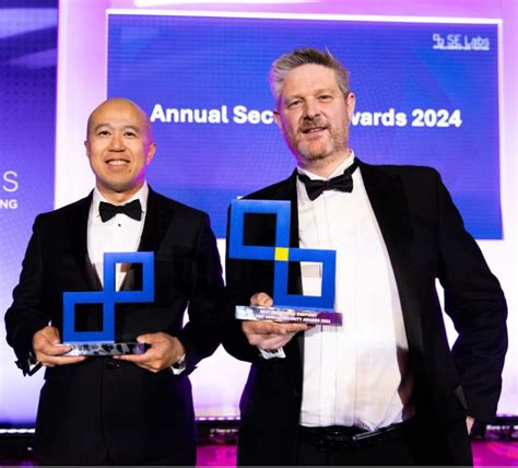 Recently Symantec Endpoint Security Was Honored With The Prestigious