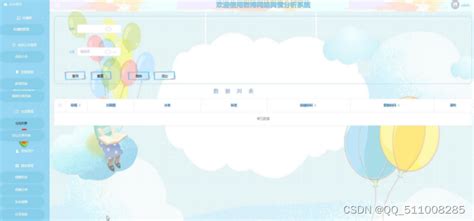 Nodejs微信小程序＋python＋php的微博网络舆情分析系统 计算机毕业设计推荐 Csdn博客
