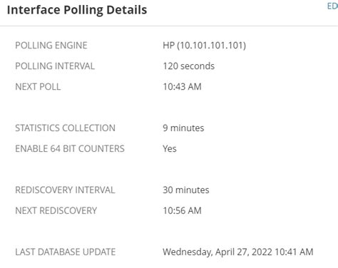 Interface Monitoring Forum Network Performance Monitor Npm Thwack